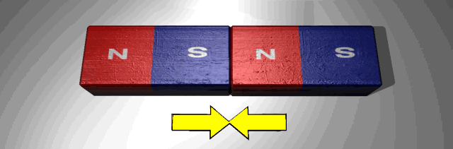 Zodiac Poles: Navigating the Six Opposite Ends for Deeper Grasp ...